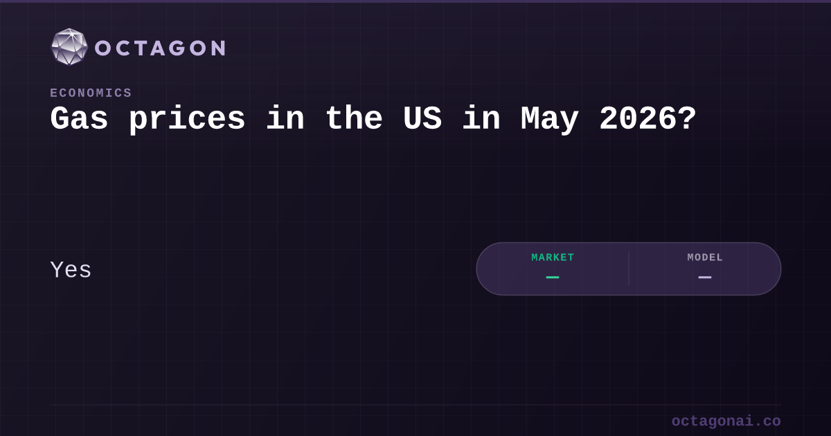 Gas prices in the US in May 2026 Odds and Forecast | Octagon AI