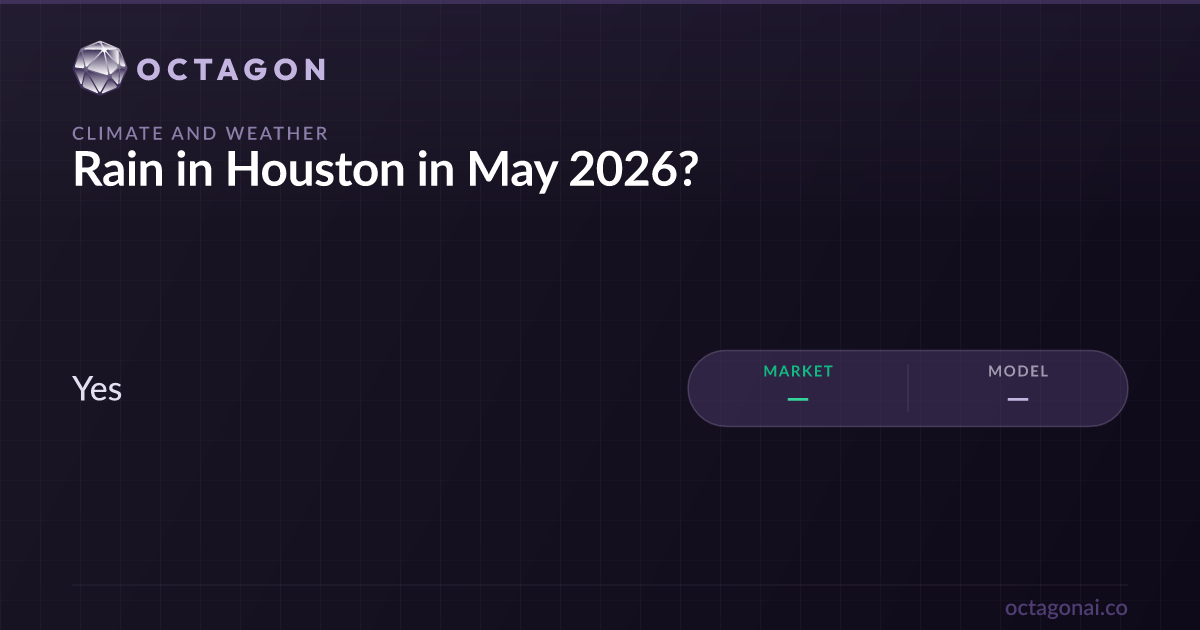 Rain in Houston in May 2026 Odds and Forecast | Octagon