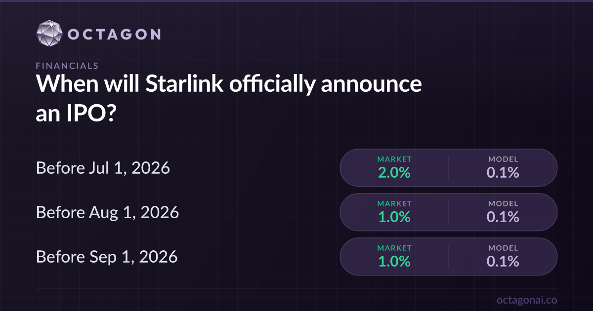 When will Starlink officially announce an IPO | Octagon